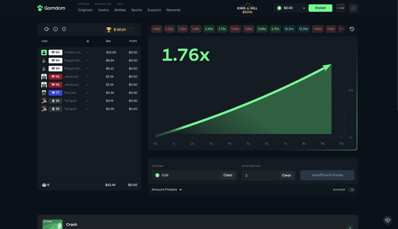 🎓️ CS2 Skins Gambling Guide » CSGOFLY