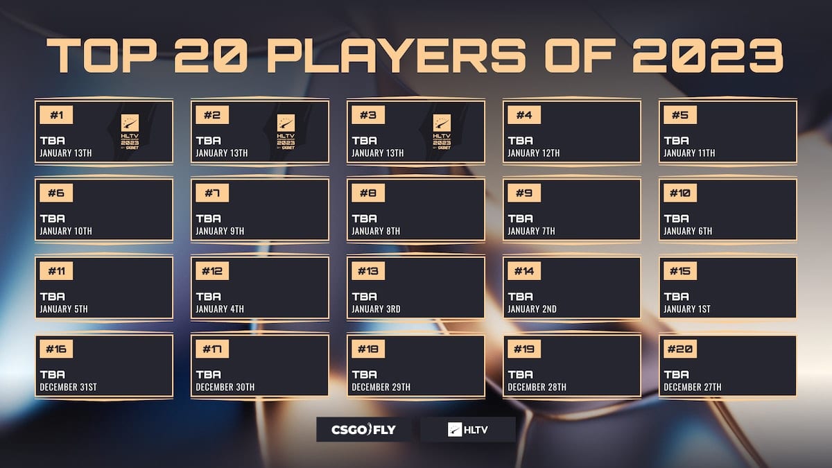 ️TOP 20 Players of 2023: Introduction » CS2 HLTV Rating